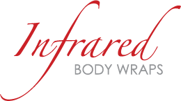 How it works | Infrared Body Wraps